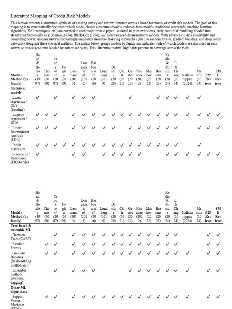 Credit Risk Models Literature Mapping | PDF | Machine Learning ...