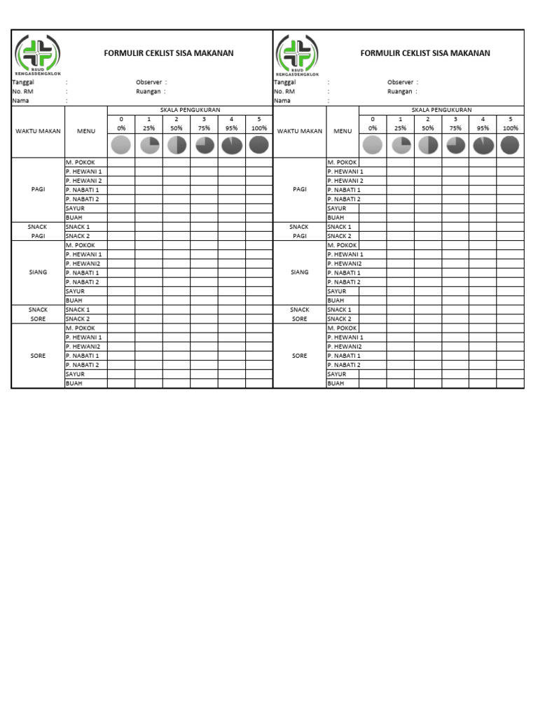 Form Ceklist Sisa Makanan | PDF