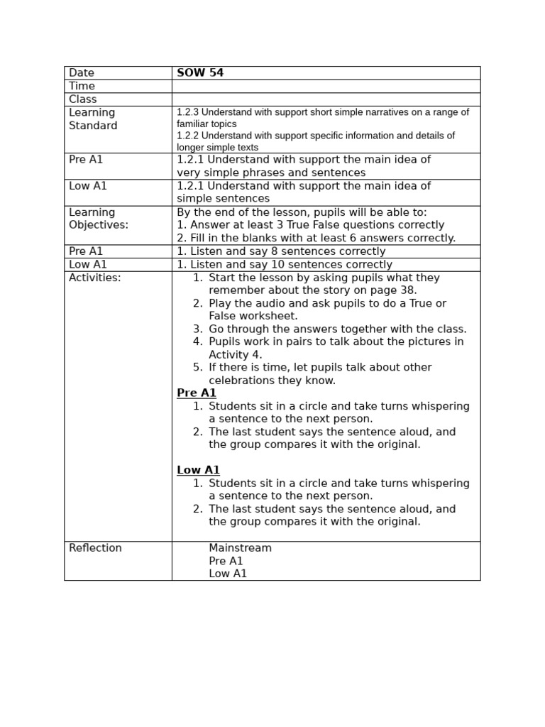 Lesson Plan for Pre A1 and Low A1 | PDF | Learning | Human Communication