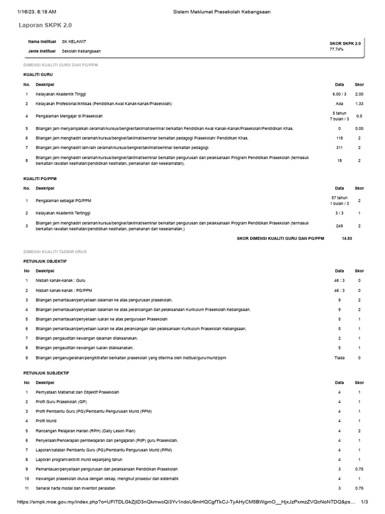 Laporan Kualiti Prasekolah SK Kelawit | PDF