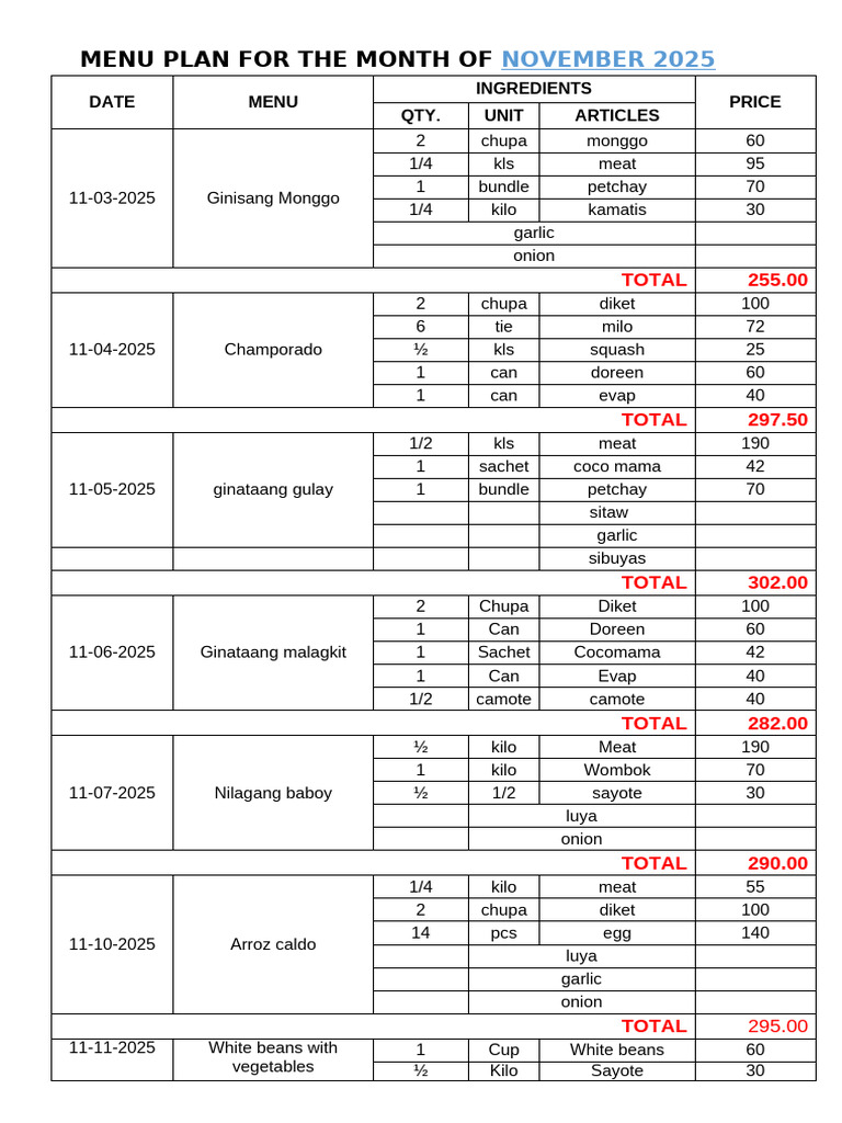 Menu Plan for the Month of August 2025 | PDF | Foods | Food And Drink