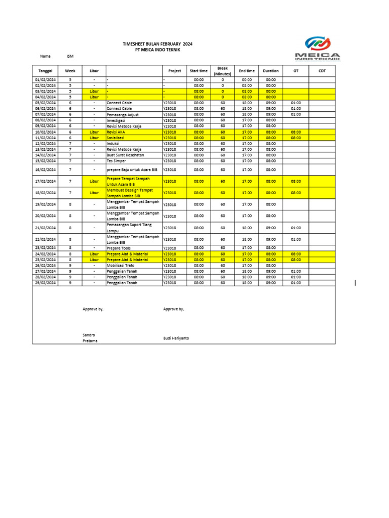 Timesheet ISM February 2024 | PDF