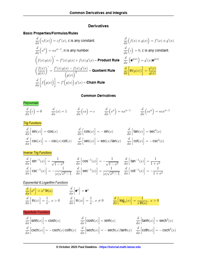 common_derivatives_integrals | PDF | Trigonometric Functions | Arithmetic