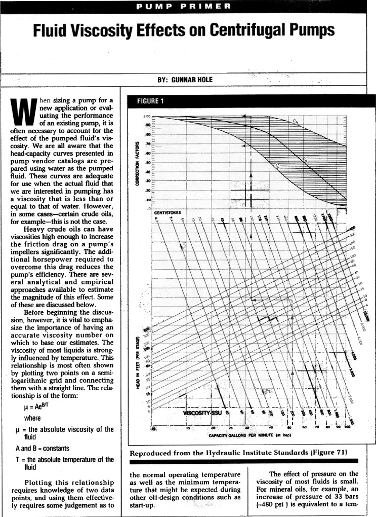 Fluid Viscosity Effects
