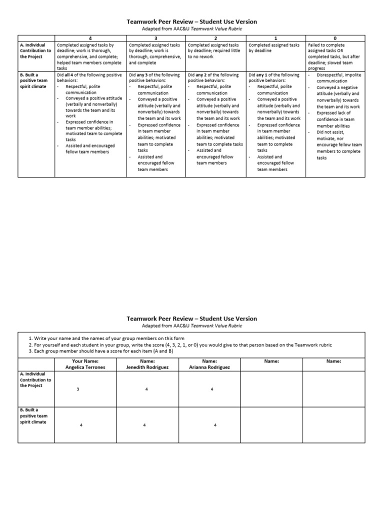 2025 Teamwork Rubric -- Student Use Version | PDF | Nonverbal ...