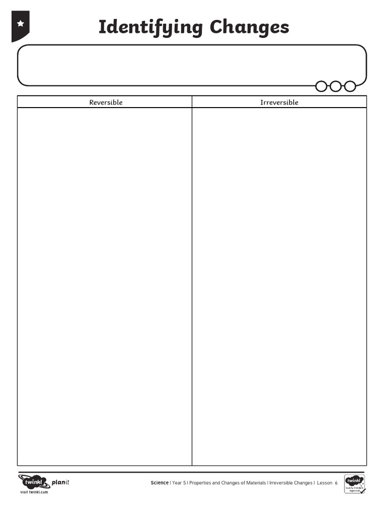 T2 S 794 Differentiated Identifying Changes Activity Sheet Ver 3 | PDF ...