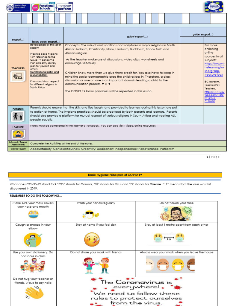Lesson Plan Gr. 7 Life Skills PSW Term 4 Week 3 | PDF | Prayer | Temple