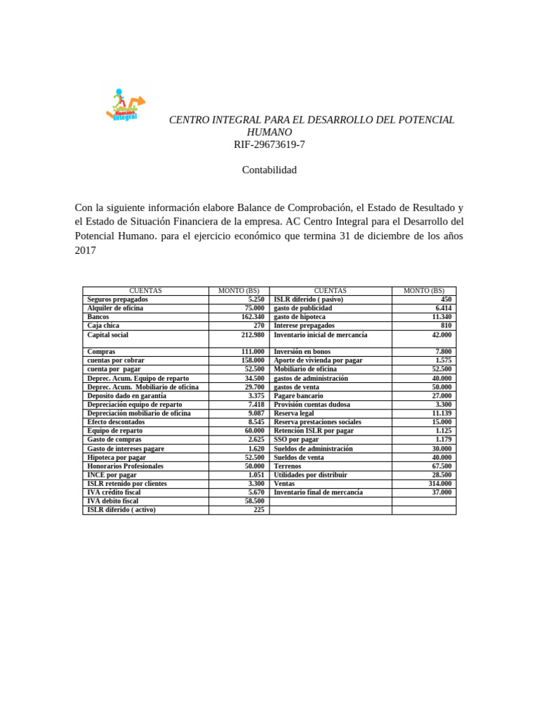 Ejercicios de Contabilidad | PDF | Contabilidad | Corporaciones