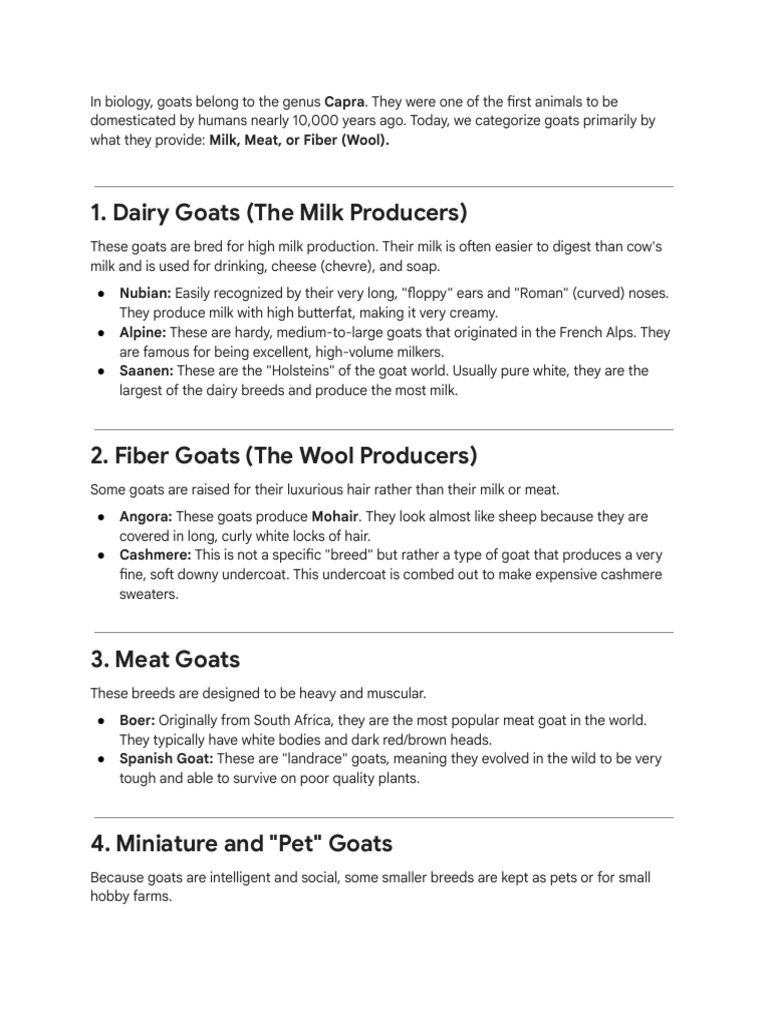 Types of Goats and Their Uses | PDF | Goat | Milk