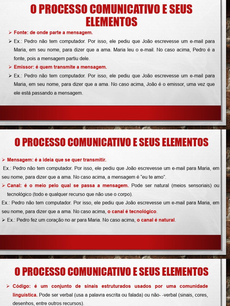 Elementos do Processo Comunicativo | PDF | Comunicação | Comunicação humana