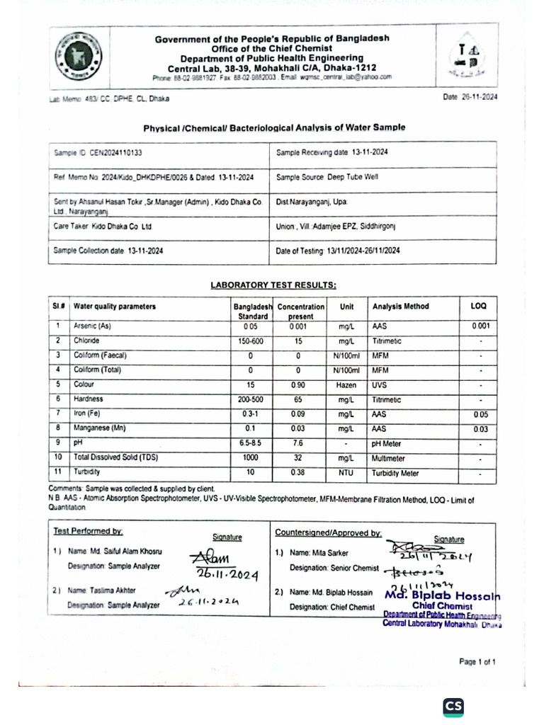 1. Drinking Water Test Report 26.11.2024 | PDF