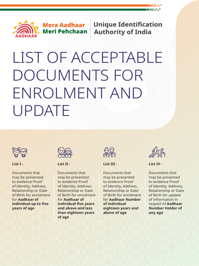List of Supporting Document for Aadhaar Enrolment and Update Copy | PDF ...