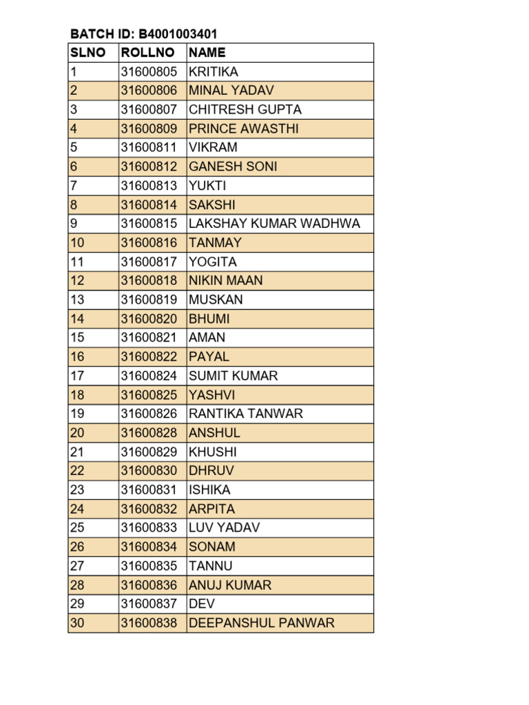 Batch List Music | PDF