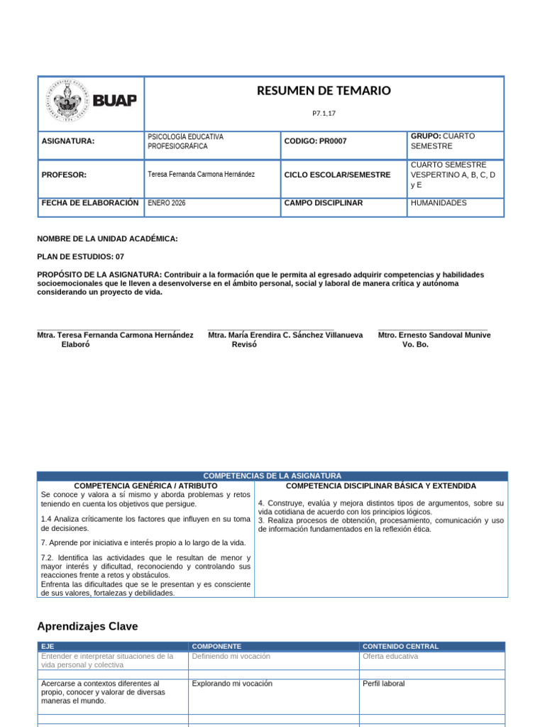 Formato ResumenTemario_ULC | PDF | Plan de estudios