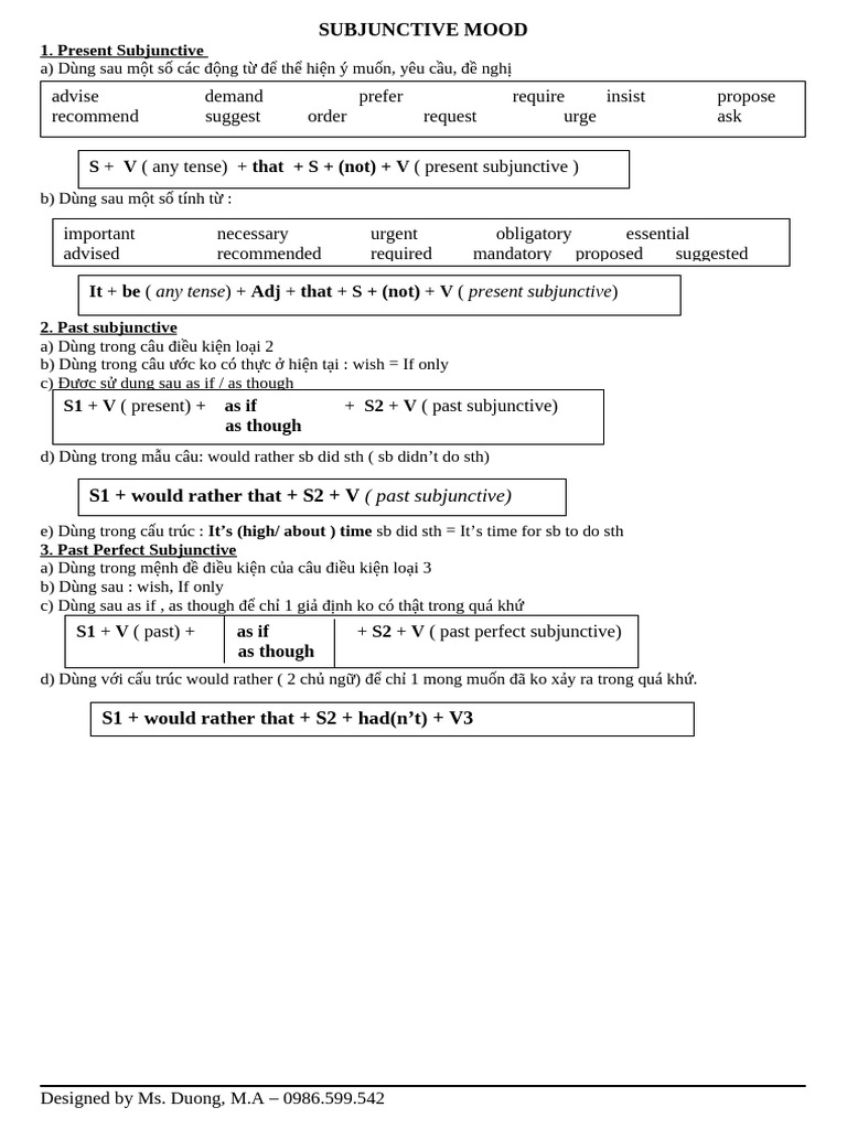 Subjunctive Mood THEORY | PDF