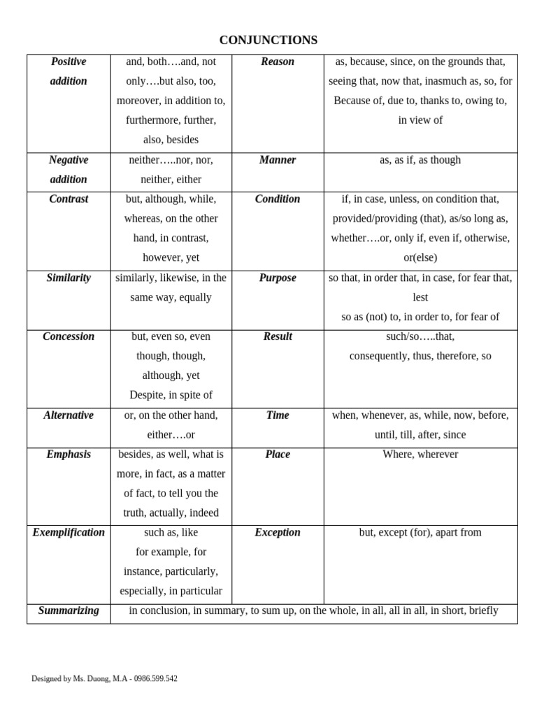 Conjunction Theory | PDF | Logic