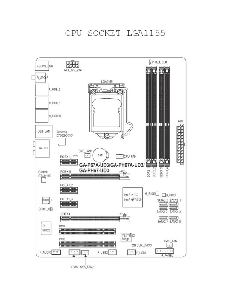Cpu Socketlga1155 | PDF
