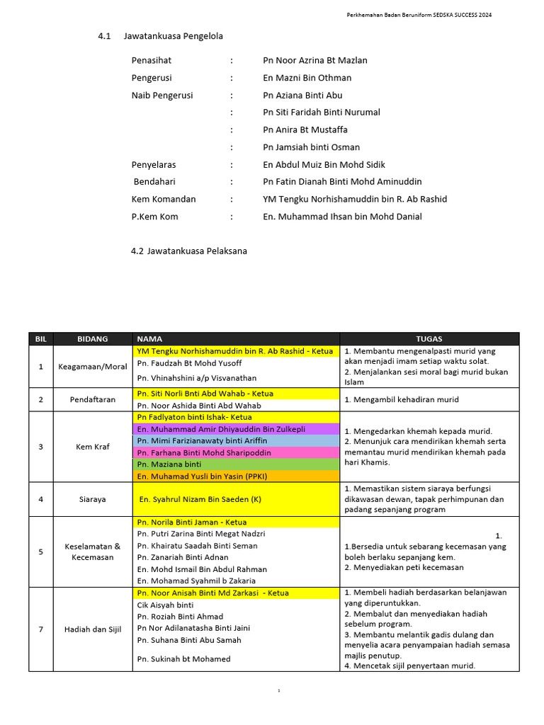 Ajk Kem Perkhemahan 2024 | PDF