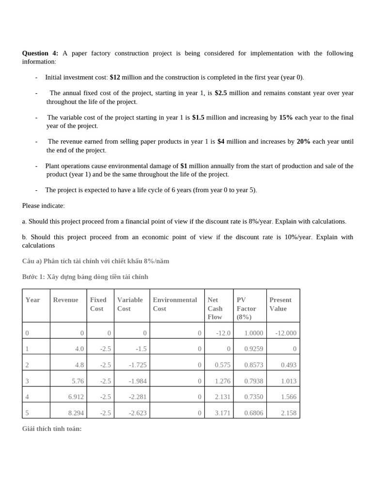 Cba | PDF | Discounted Cash Flow | Discounting