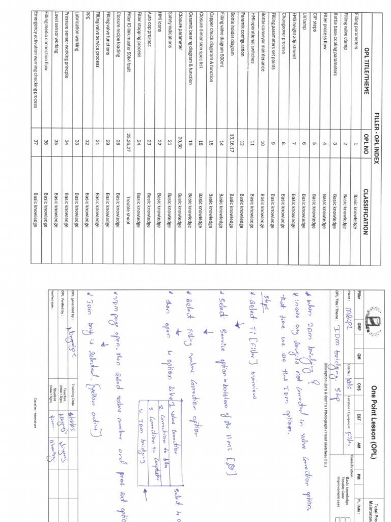 Khs Filler Opl | PDF