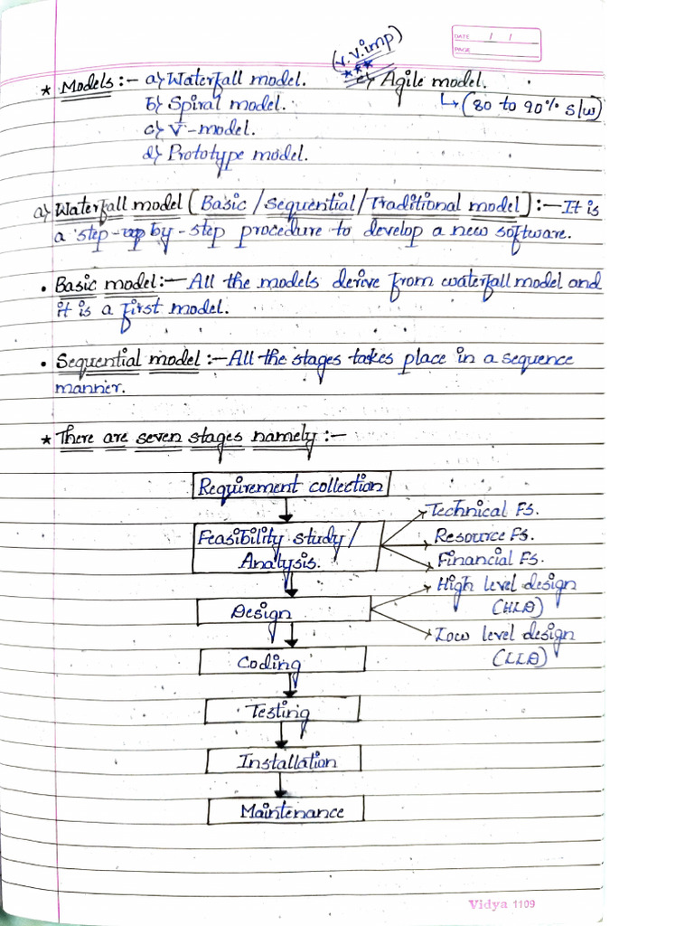 Waterfall Model in Project Management | PDF