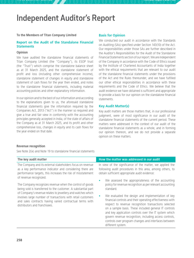 Titan Company Limited Audit Report 2024-25 | PDF | Audit | Going Concern