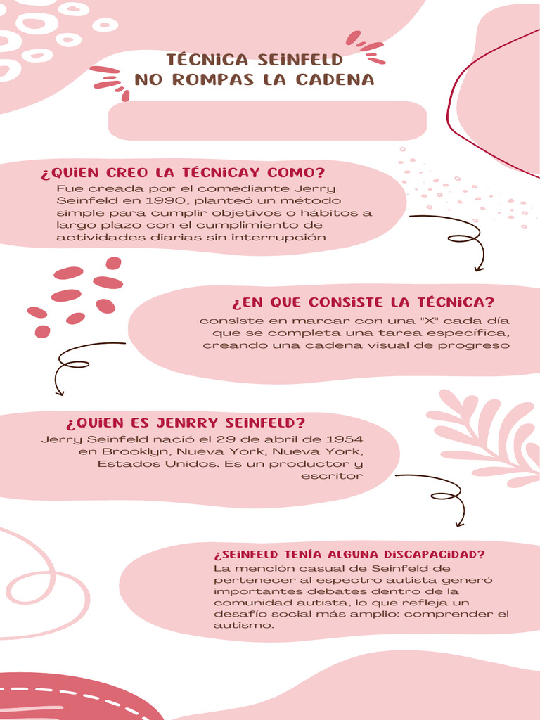 Infografía Salud Mental Orgánico Creativo Rosado y Blanco_20251127 ...