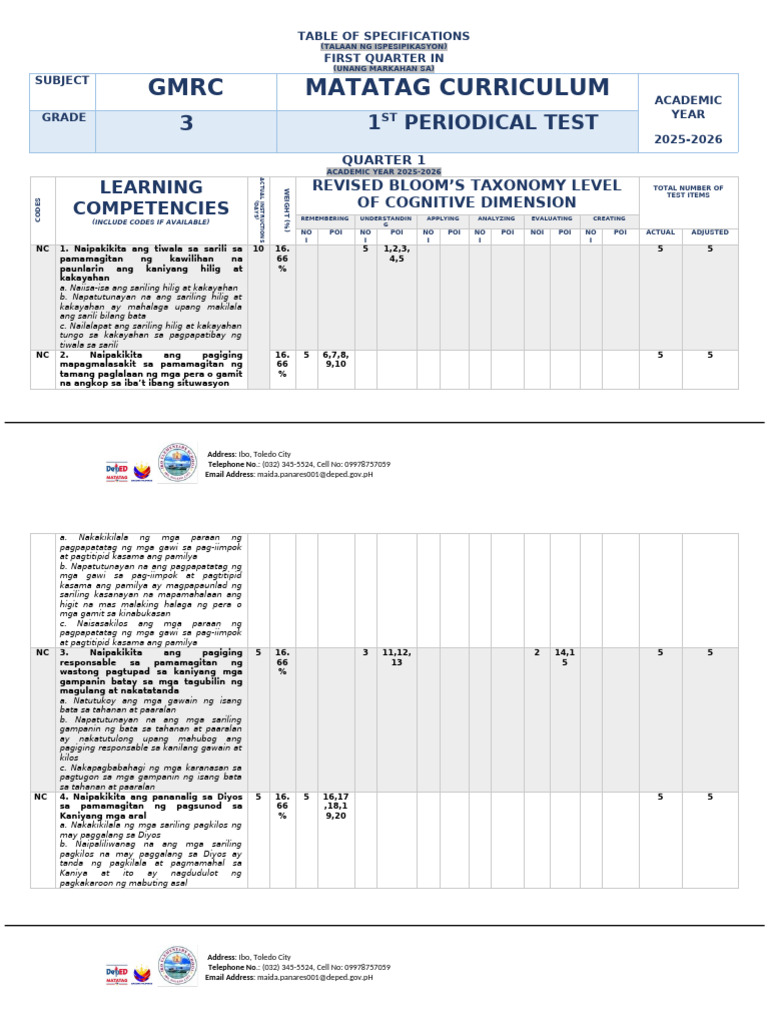 GMRC | PDF