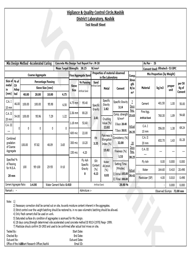 Mix Design M 30 | PDF | Concrete | Building Engineering
