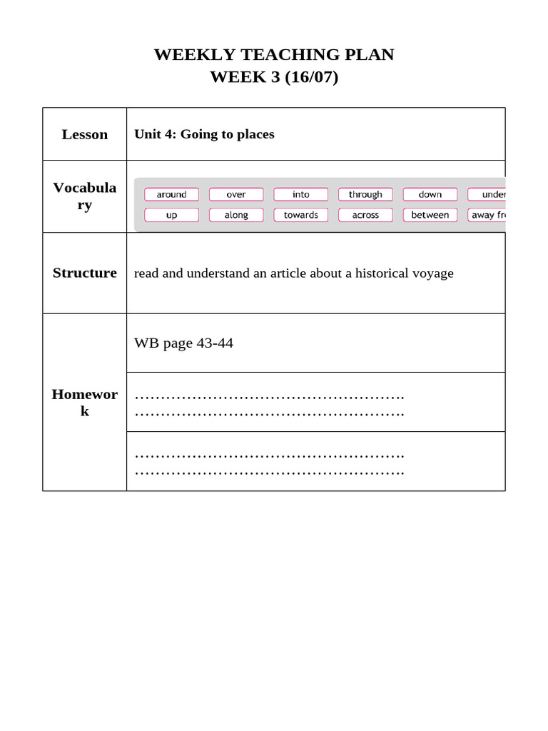 Weekly Teaching Plan: Unit 4 Overview | PDF