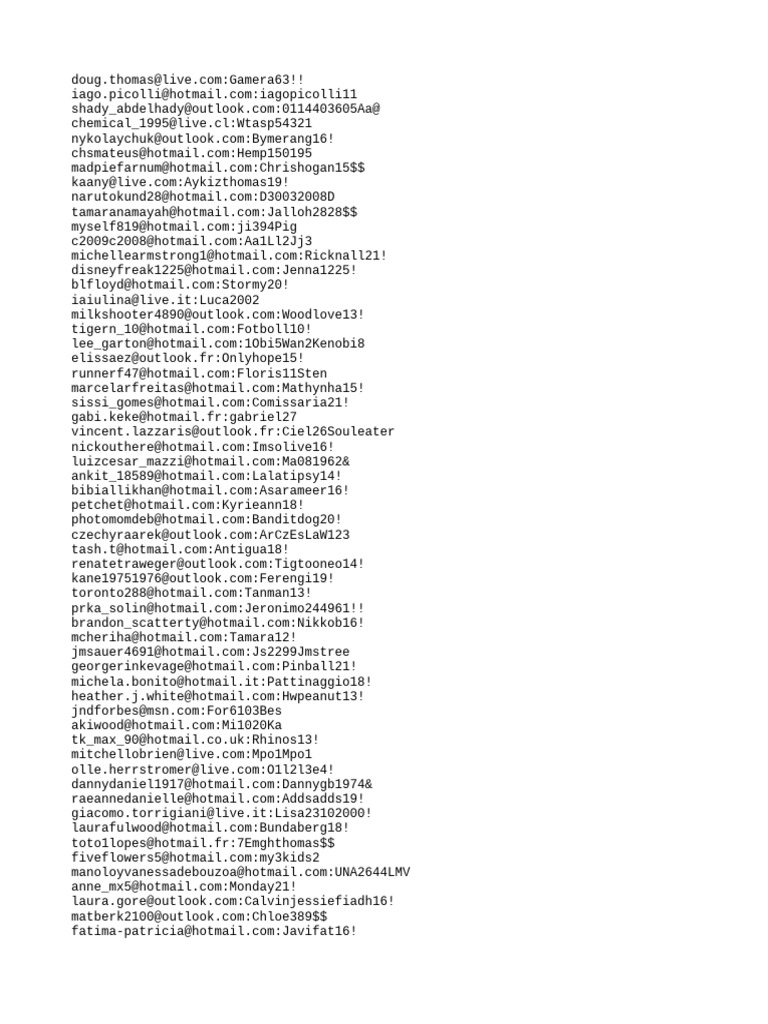 ?? 3063x Premium Hotmail Hits ?? | PDF