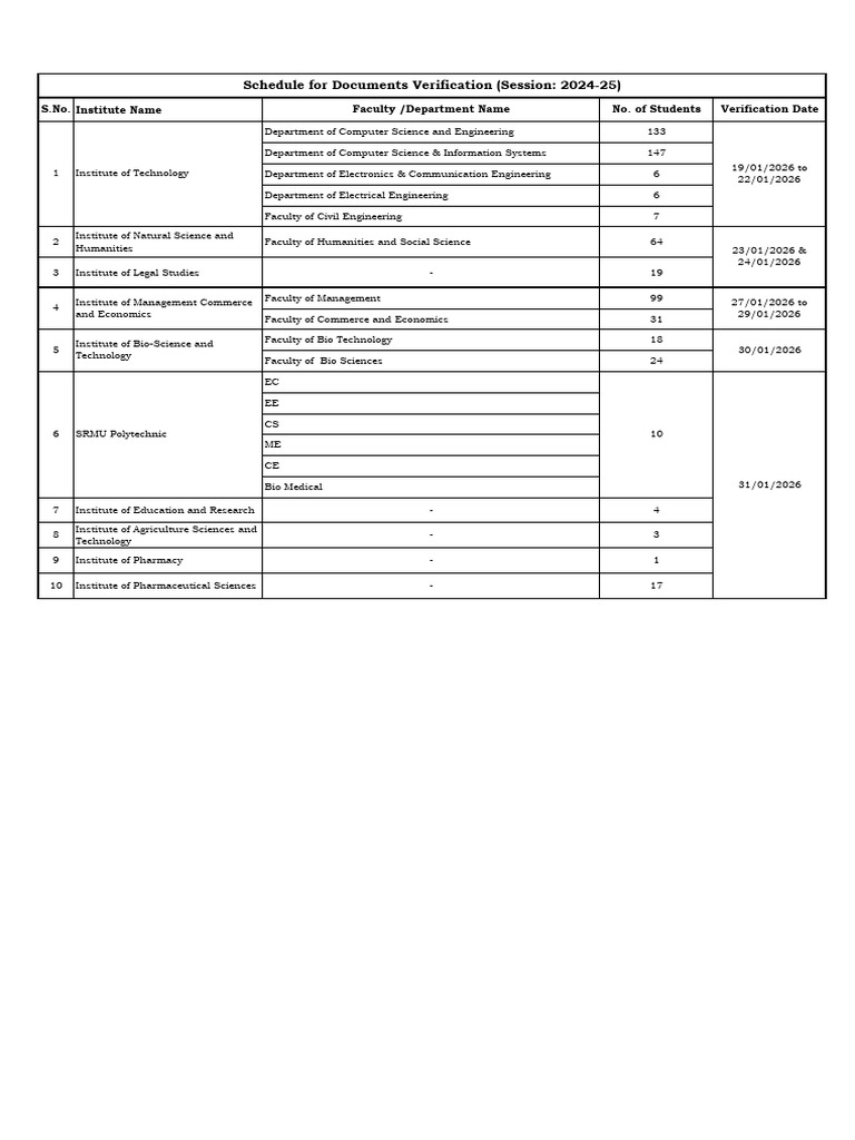 Verification Schedule 2024-25 | PDF | Engineering | Science