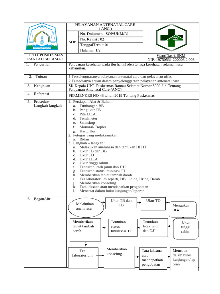 SOP Pelayanan Antenatal Care (ANC) | PDF