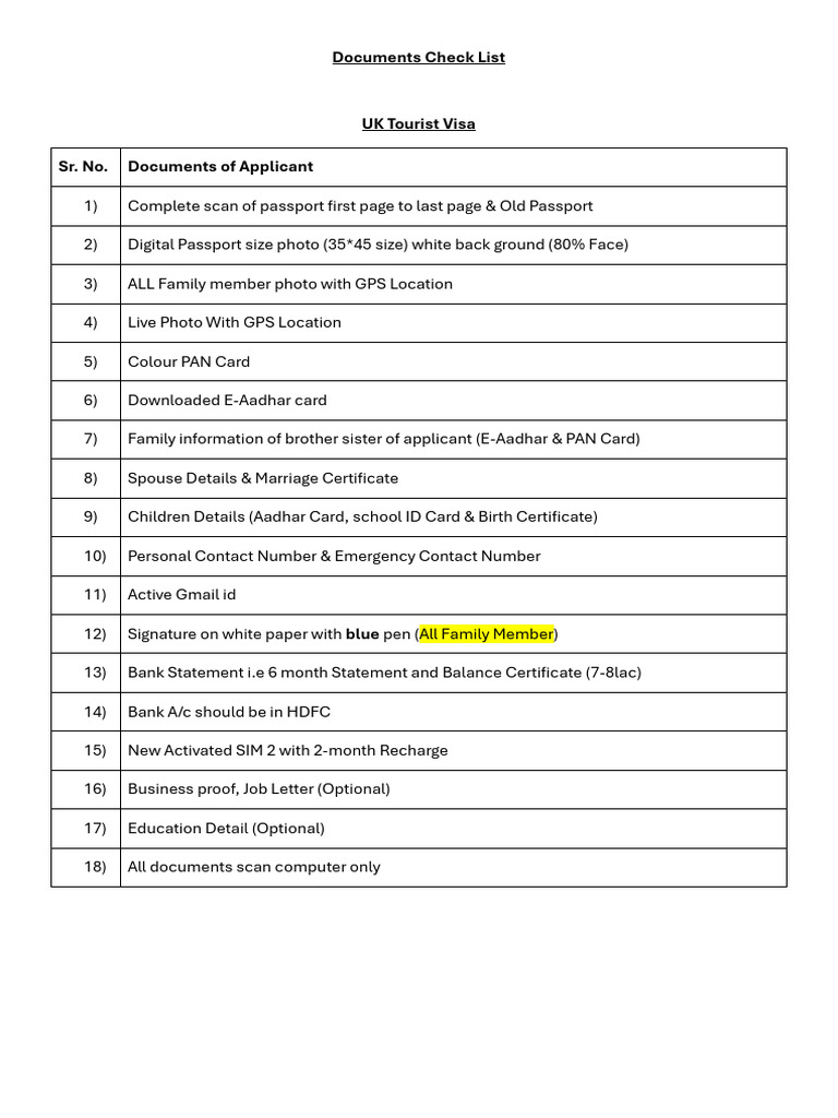 Documents Check List UK | PDF