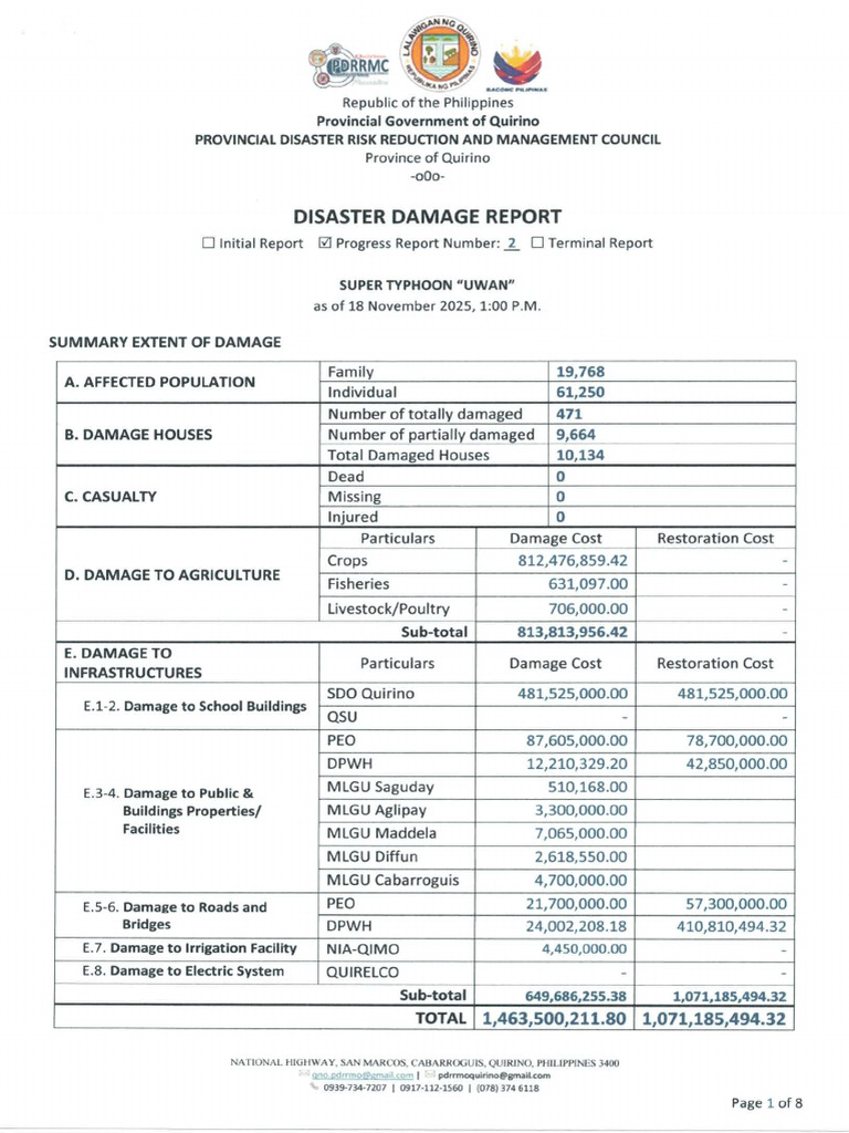Disaster Damage Report Progress No. 2 | PDF