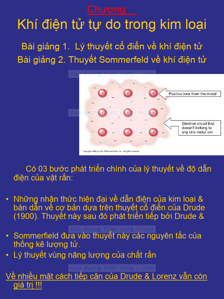 Vat Ly Chat Ran Vo Van Hoang 3.Bai Giang 1 Khi Dien Tu Tu Do Trong Kim ...