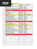 JCK 2026 Exhibitor Directory | PDF | Jewellery | Gemstone