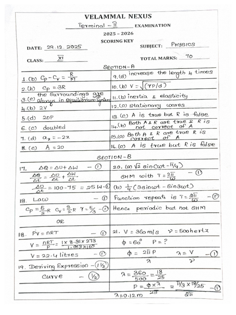 Terminal 2 XI Th Physics AK | PDF