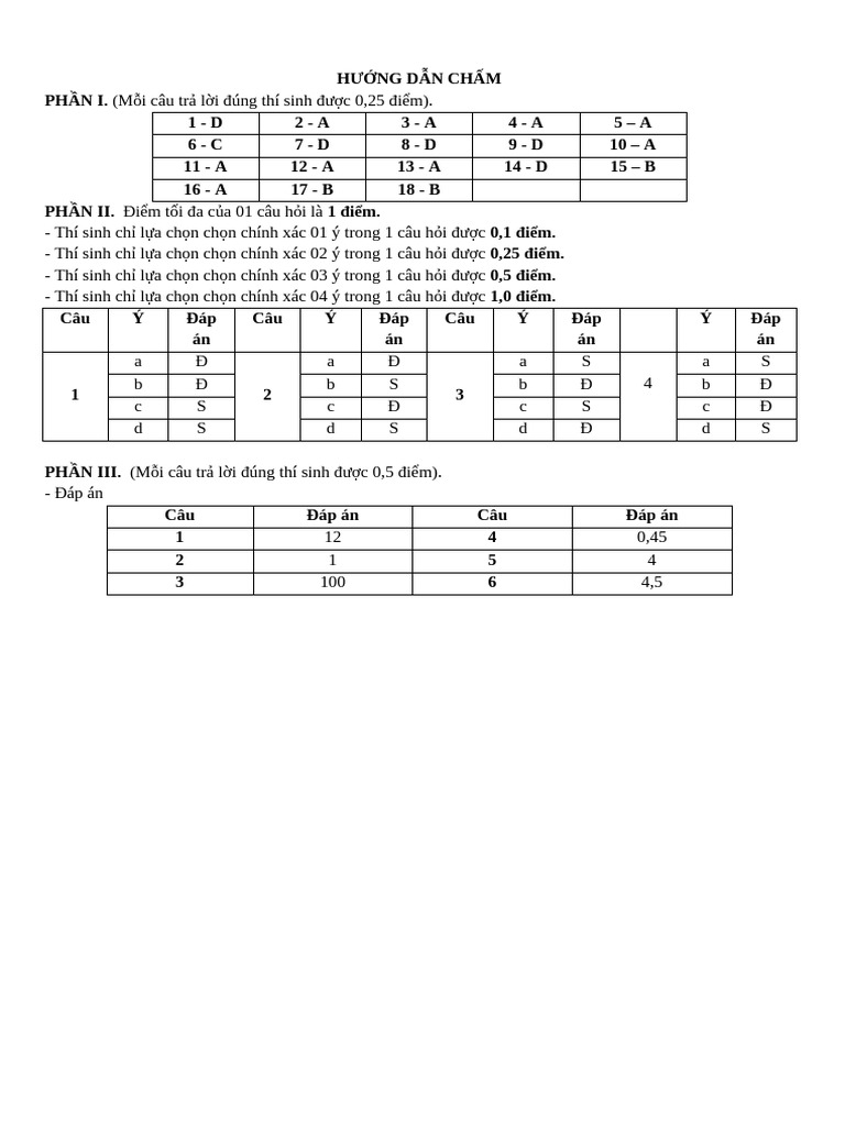 3_LONGBINH_GK1_H12_HDC | PDF