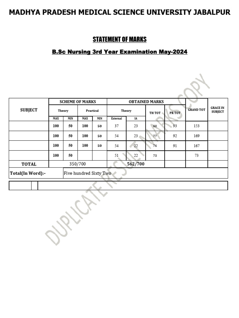 MPMSU_ParamedicalDiploma_Marksheet | PDF