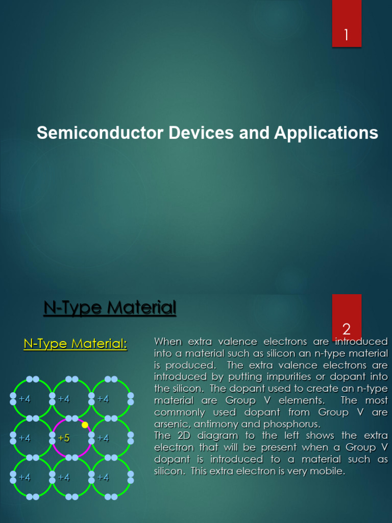 Semiconductor Device Types Explained | PDF | P–N Junction | Doping ...