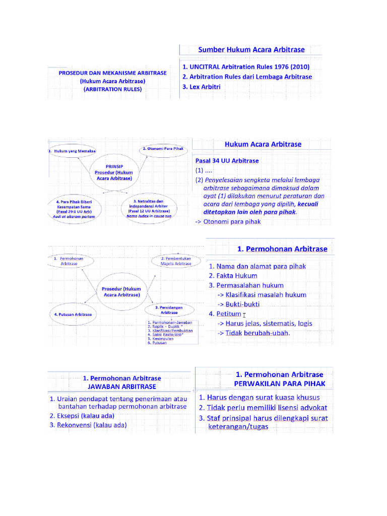 Arbit Prof Adolf | PDF