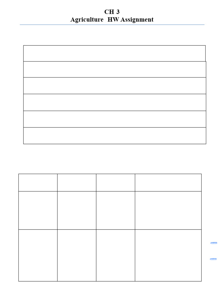 Agriculture Homework Assignment Guide | PDF | Agriculture | Crops
