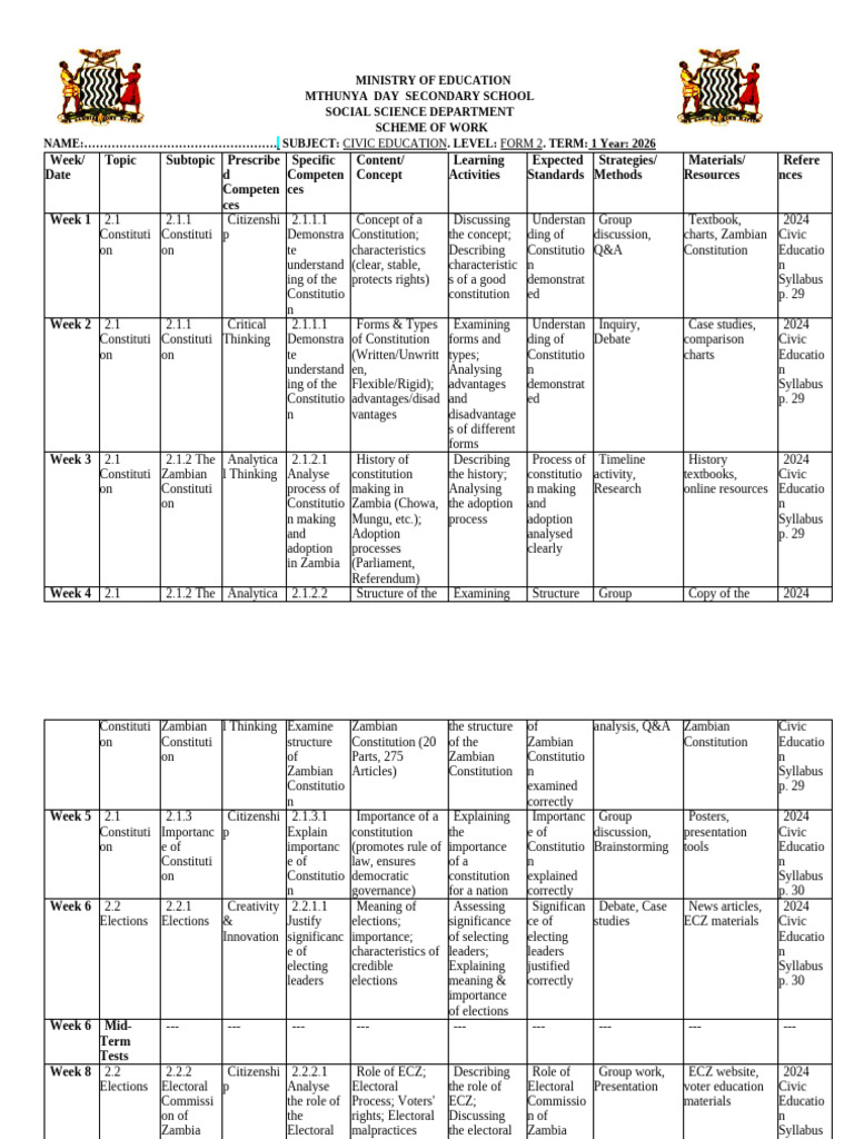 Civic Education Scheme for Form 2 | PDF