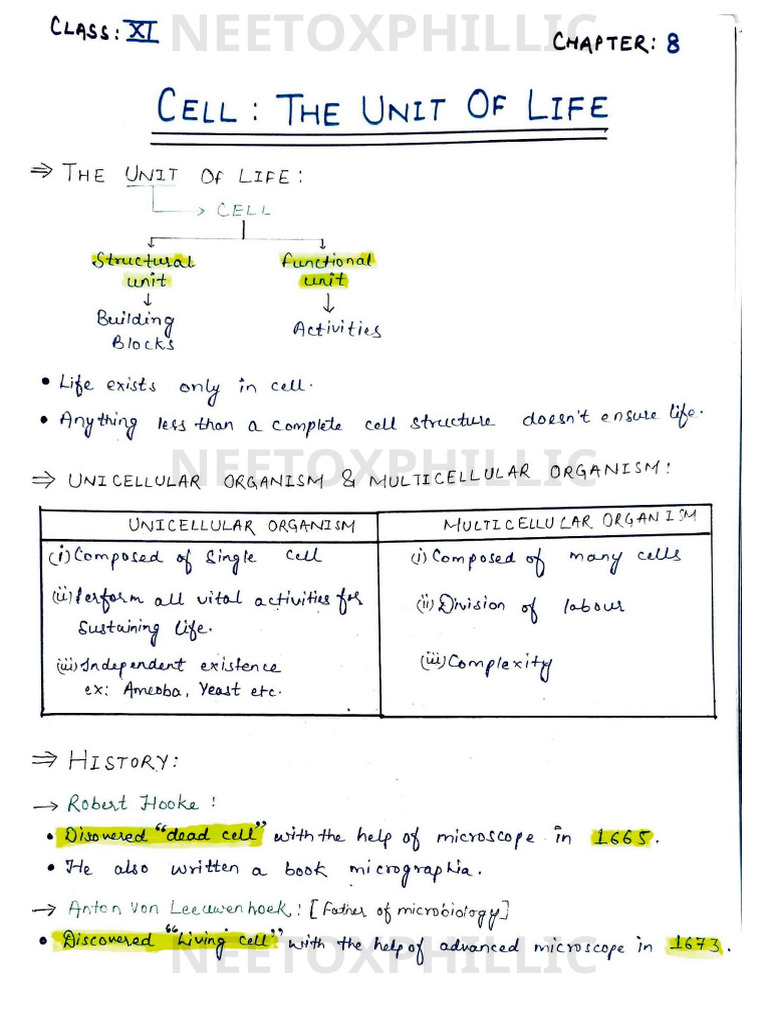 Cell the Unit of Life | PDF