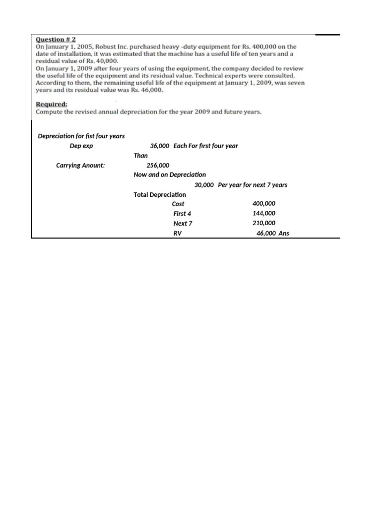 FACR Practice Question | PDF | Deferred Tax | Expense