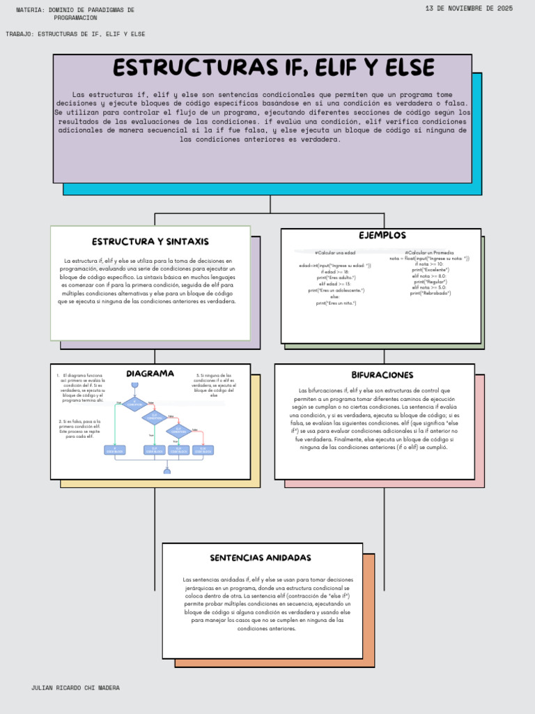 Estructuras de if, Elif, Else | PDF | Flujo de control | Ingeniería ...
