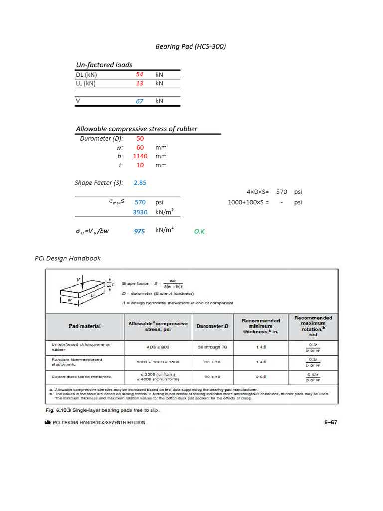 Bearing Pad Load Analysis and Specs | PDF
