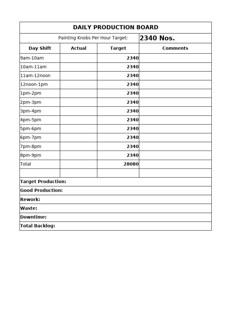 Daily Production Tracking System | PDF