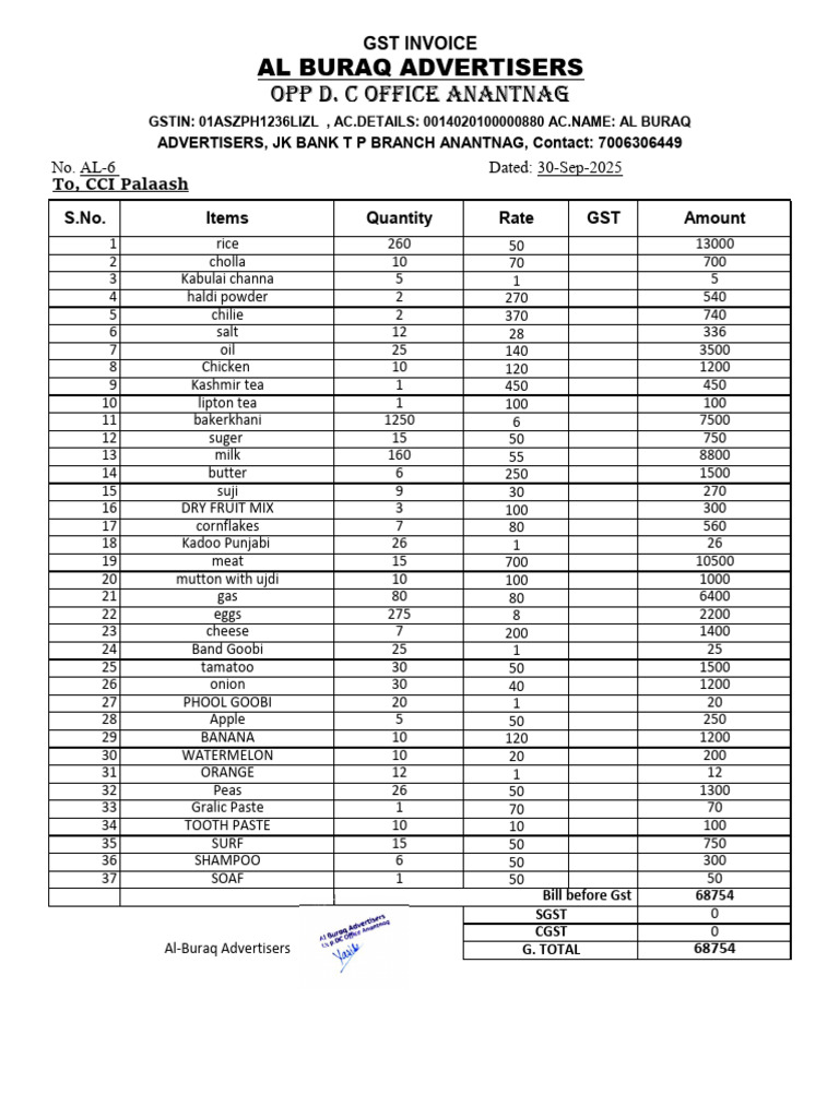Grocery Invoice Summary - CCI Palaash | PDF | Foods | Cuisine